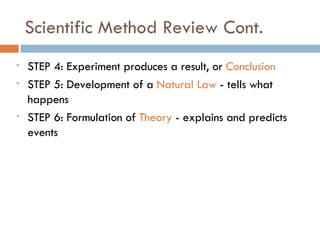 Lecture 1 What Is Chemistry; Scientific Method Review | PPT