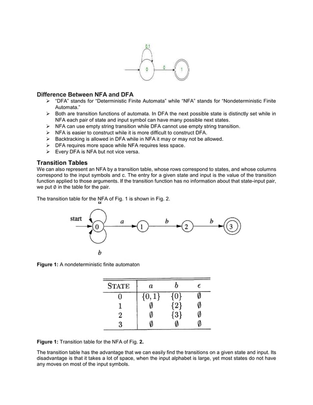 Finite Automata | PDF