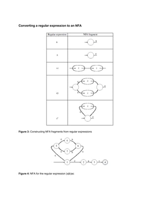 Finite Automata | PDF
