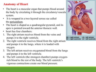 Lecture- 10. Congenital Heart Diseases. | PPTX