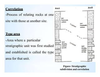 Lecture-10.pdf