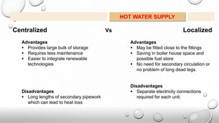 Building Services_plumbing Lecture-10.pptx