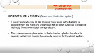 Building Services_plumbing Lecture-10.pptx