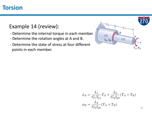 Torsional deformation in a twisted rod and bar | PPT