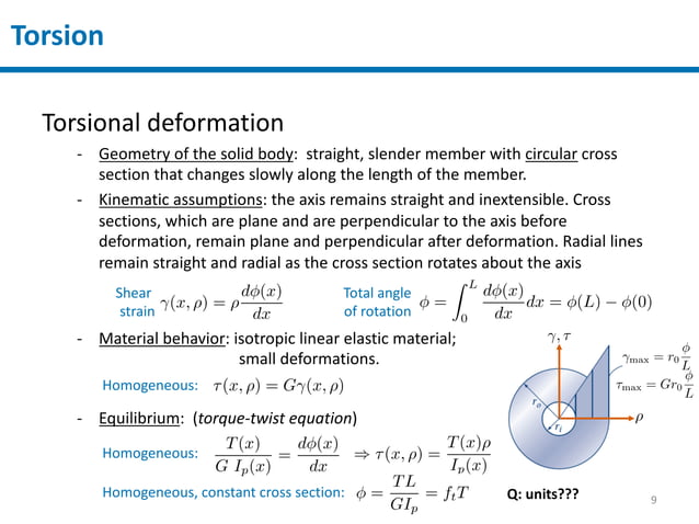 Torsional deformation in a twisted rod and bar | PPT