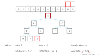 Introduction to the logic programing prolog | PDF