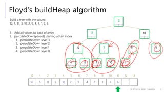 Introduction to the logic programing prolog | PDF
