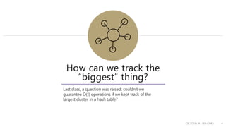 Introduction to the logic programing prolog | PDF