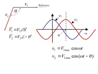 Ac circuit analysis on electrical circuits | PPT