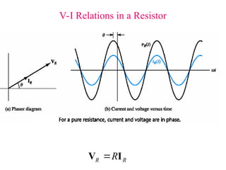 Ac circuit analysis on electrical circuits | PPT