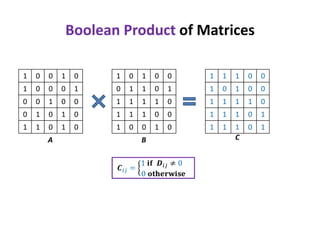 Lecture 10-cs648=2013 Randomized Algorithms | PPTX