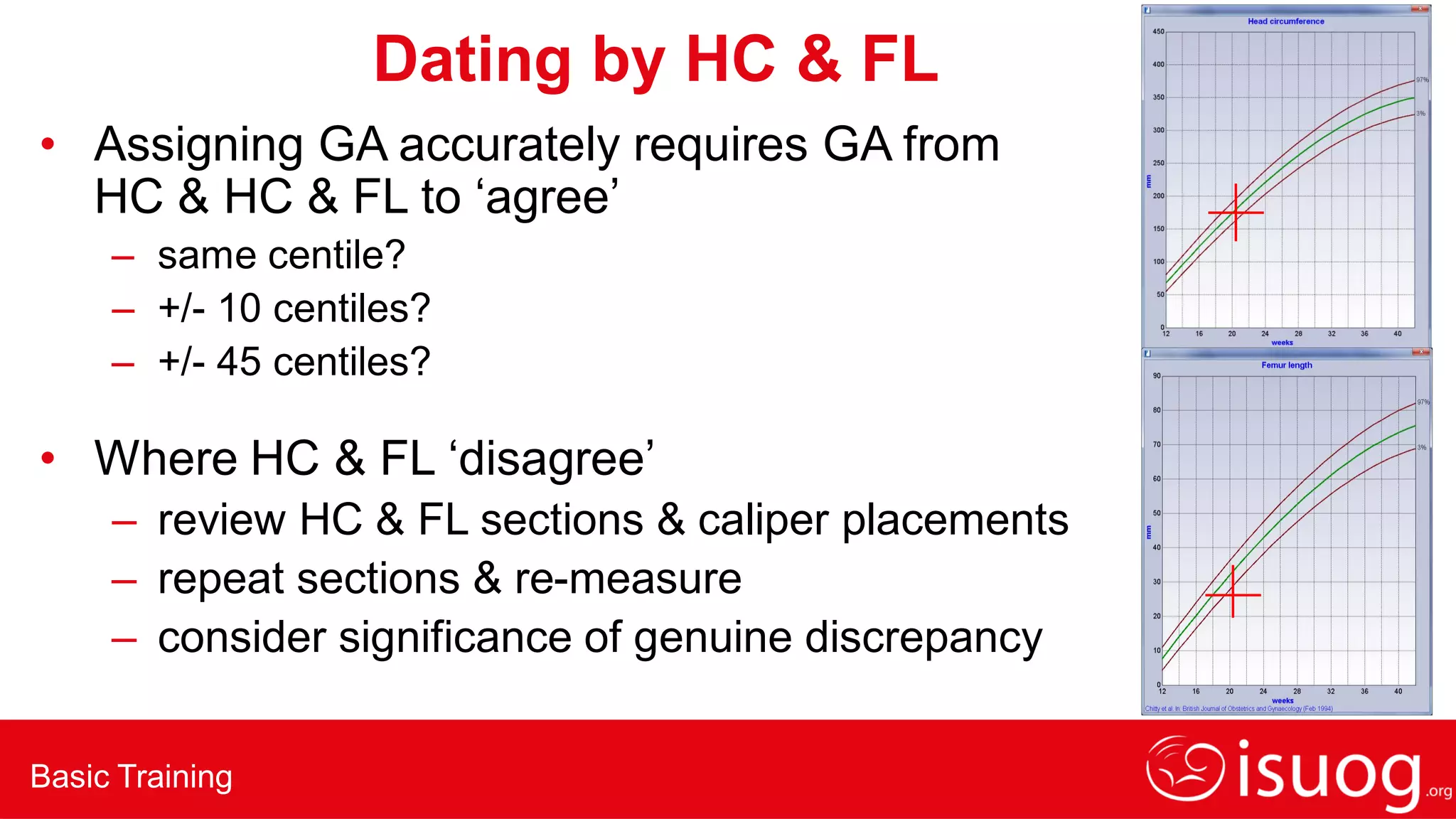 Lecture-10-Fetal-Biometry-Dating-Assessing-Size-Estimating-Fetal-Weight.pdf