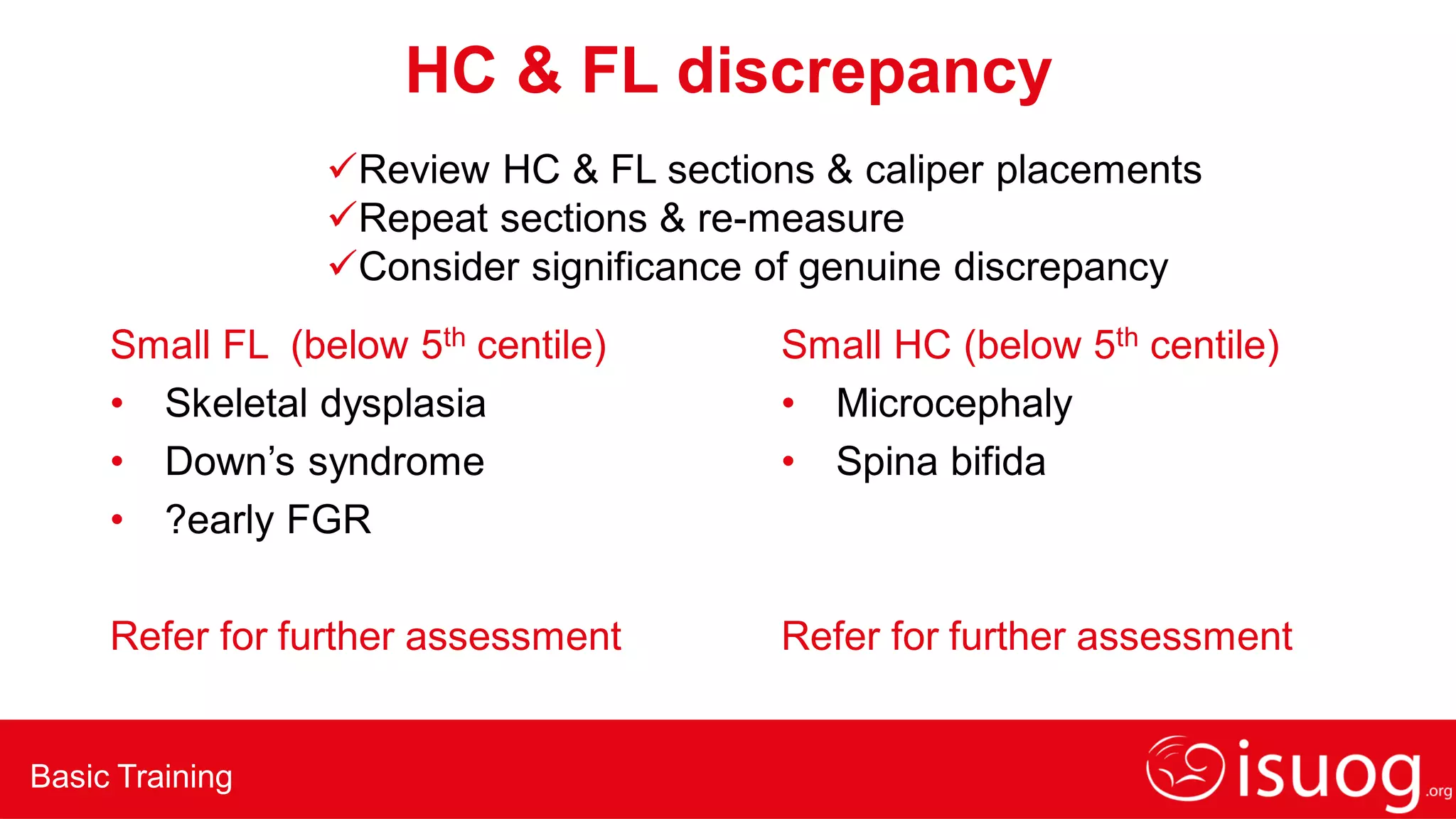 Lecture-10-Fetal-Biometry-Dating-Assessing-Size-Estimating-Fetal-Weight.pdf