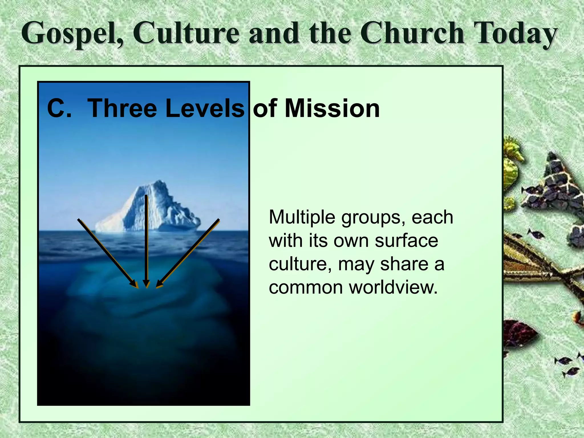 Lecture 10- Gospel, Culture & The Church Today | PPSX