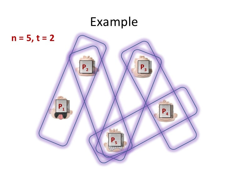 Lecture 10 Multi Party Computation Protocols 