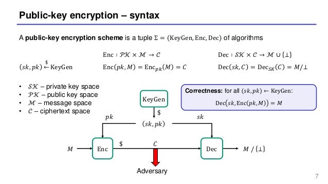 lecture-10---public-key-encryption-ind-cpa-ind-cca-elgamal-rsa.pptx