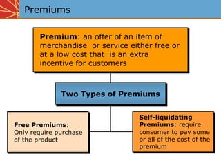 Lecture 10-sales promotion | PPT