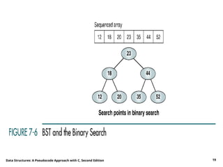 lecture-10 (1).ppt lecture-10 lecture-10 (1).ppt(1).ppt