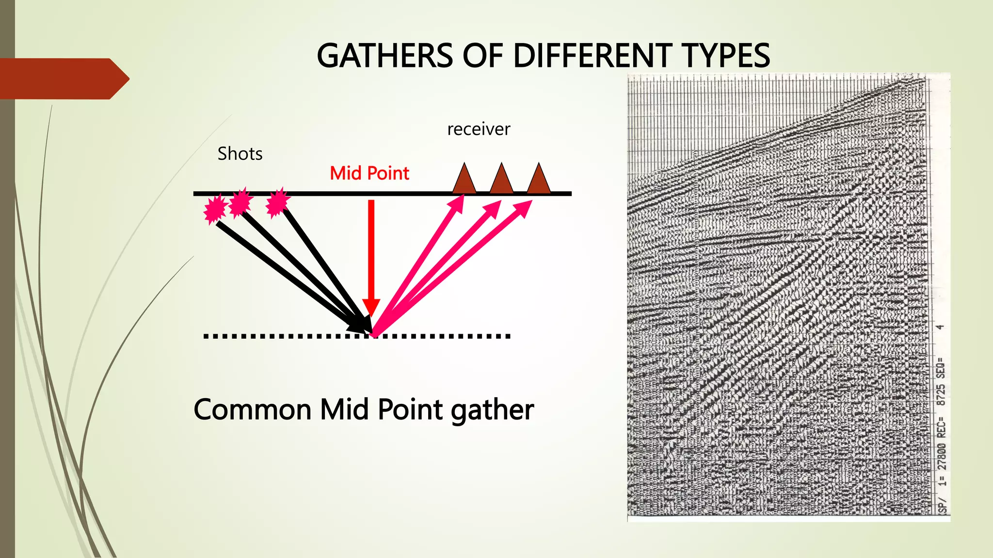 Geophysics for Civil Engineering | PPTX