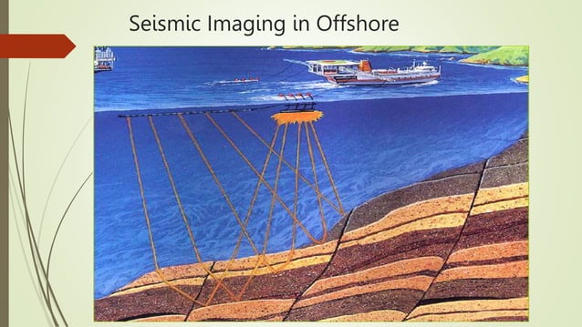 Geophysics for Civil Engineering | PPT