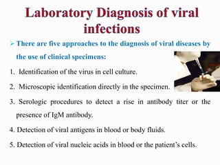 lecture-10, Host defence and laboratory diagnosis of viruses.pptx