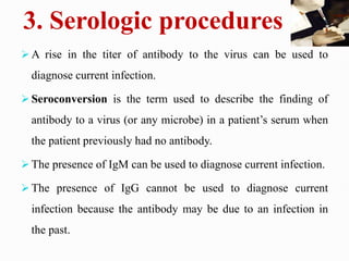 lecture-10, Host defence and laboratory diagnosis of viruses.pptx