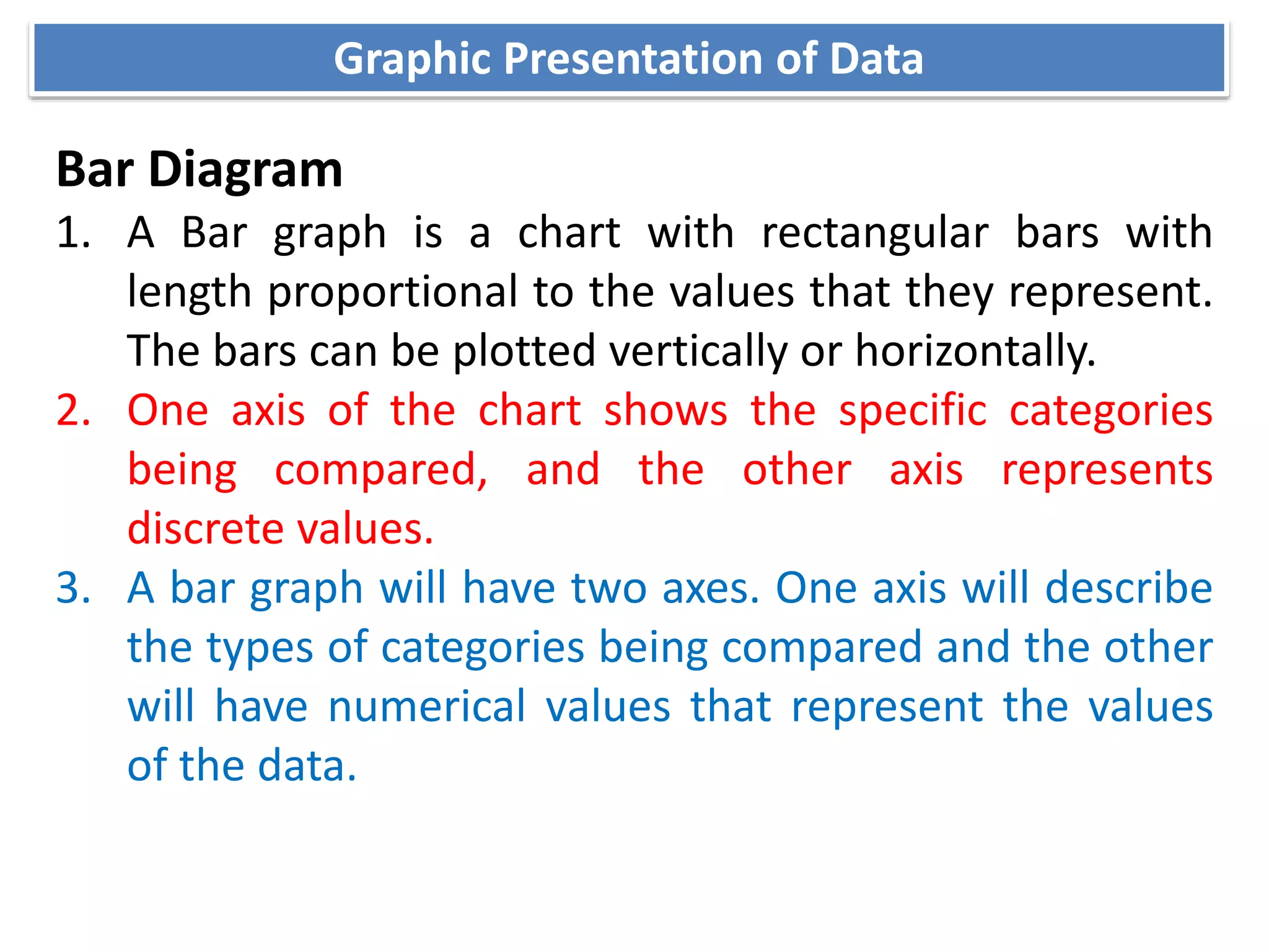 Numerical & graphical presentation of data | PPTX