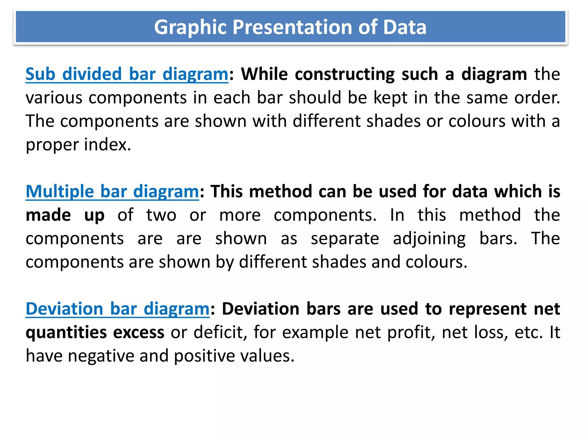 Numerical & graphical presentation of data | PPTX