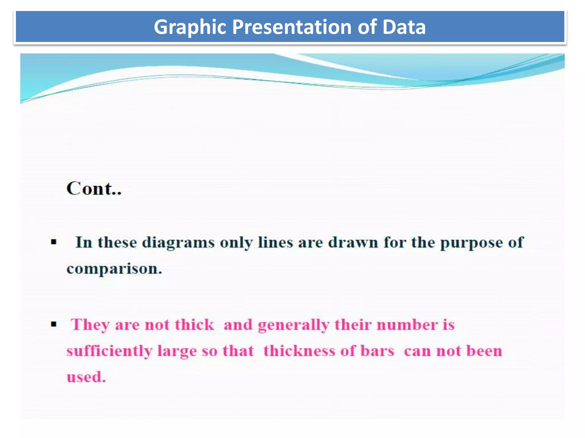 Numerical & graphical presentation of data | PPTX