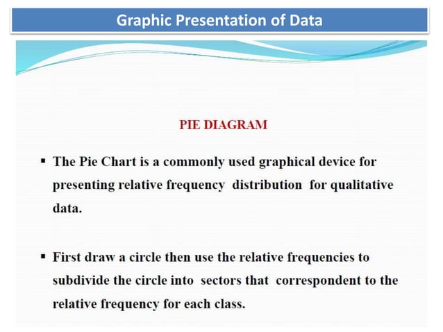 Numerical & graphical presentation of data | PPTX
