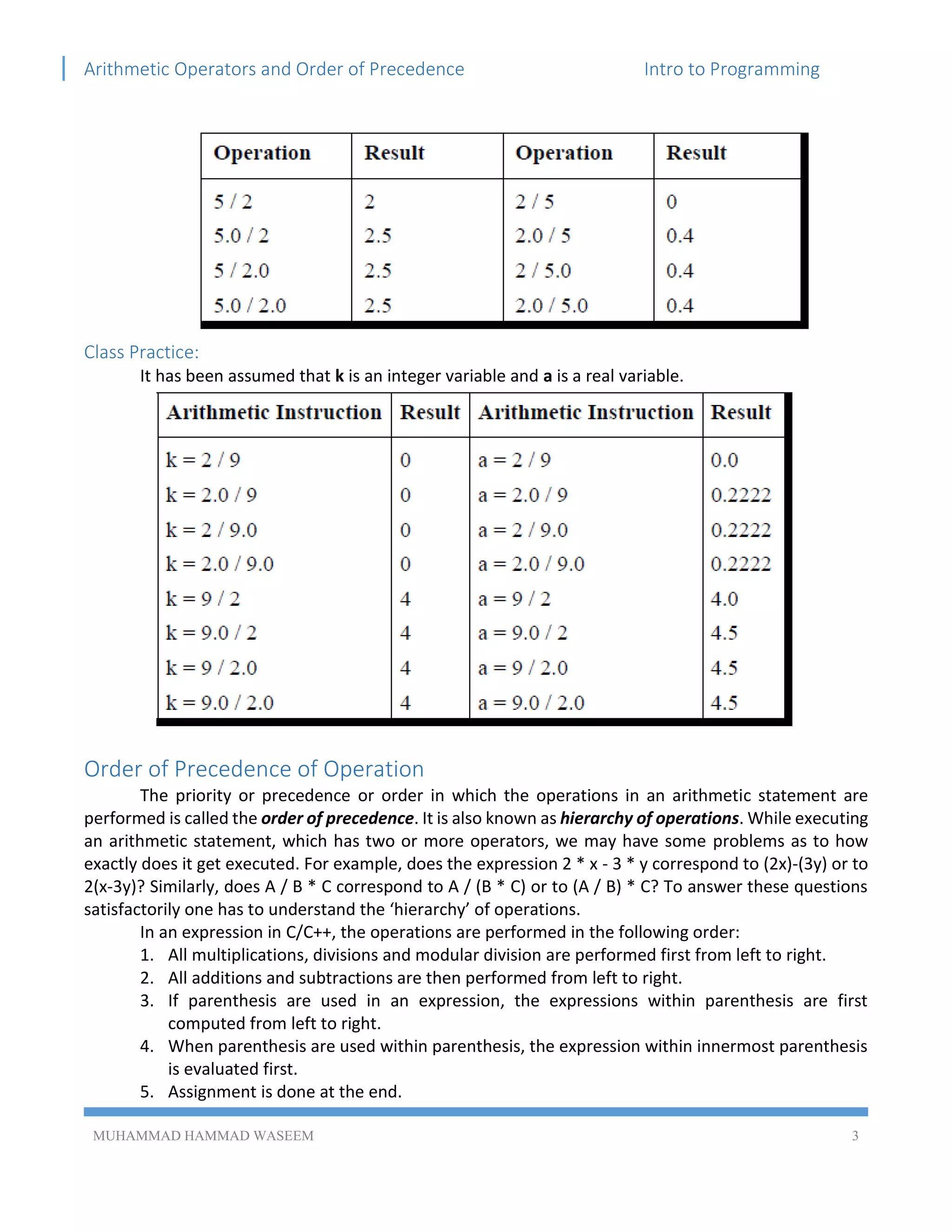 [itp Lecture 06] Operators Arithmetic Expression And Order Of Precedence Pdf
