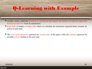 Lecture -10 AI Reinforcement Learning.ppt