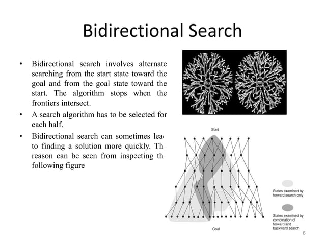Lecture 10 Uninformed Search Techniques conti.. | PPTX