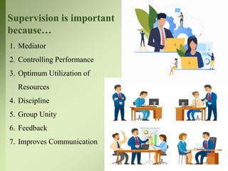 developing organisational skills- Controlling, Supervising, problem ...