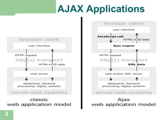 Lecture 11 Answers | PPT