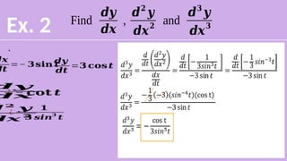 Lecture-11-derivatives of Parametric-Functions.pptx
