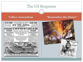 US History: Progressive Movement and Age of Imperialism | PPT