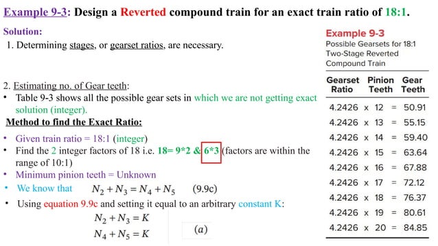 Mechanics of machines animated slides with proper videos and working ...