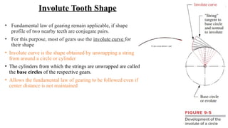 Mechanics of machines animated slides with proper videos and working ...