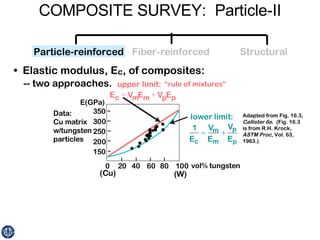 Lecture 11 | PPT