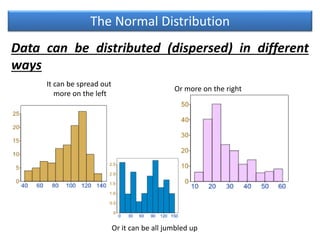 The Normal distribution | PPTX