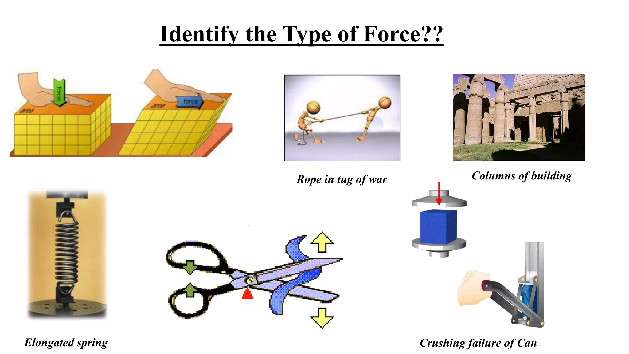 Mechanic of materials 1 lecture 1 | PDF