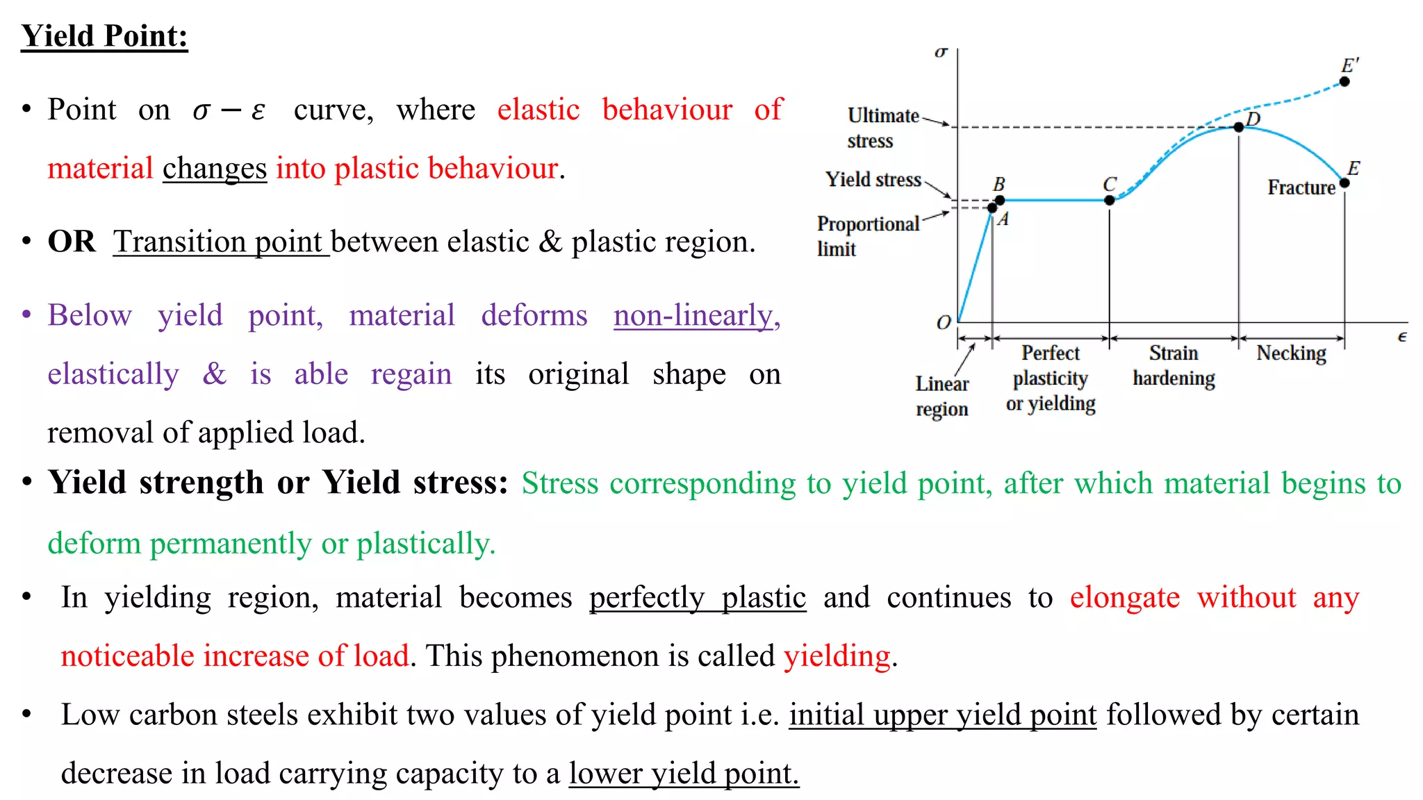 Mechanic of materials 1 lecture 1 | PDF