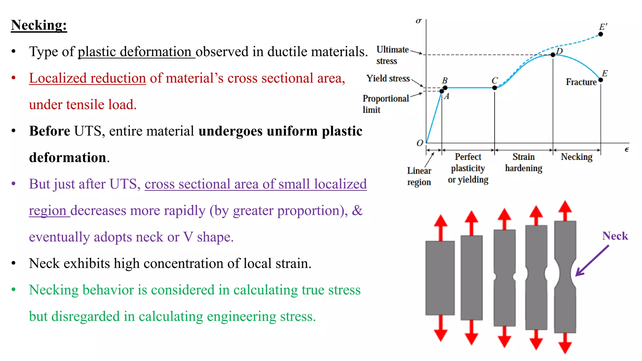 Mechanic of materials 1 lecture 1 | PDF