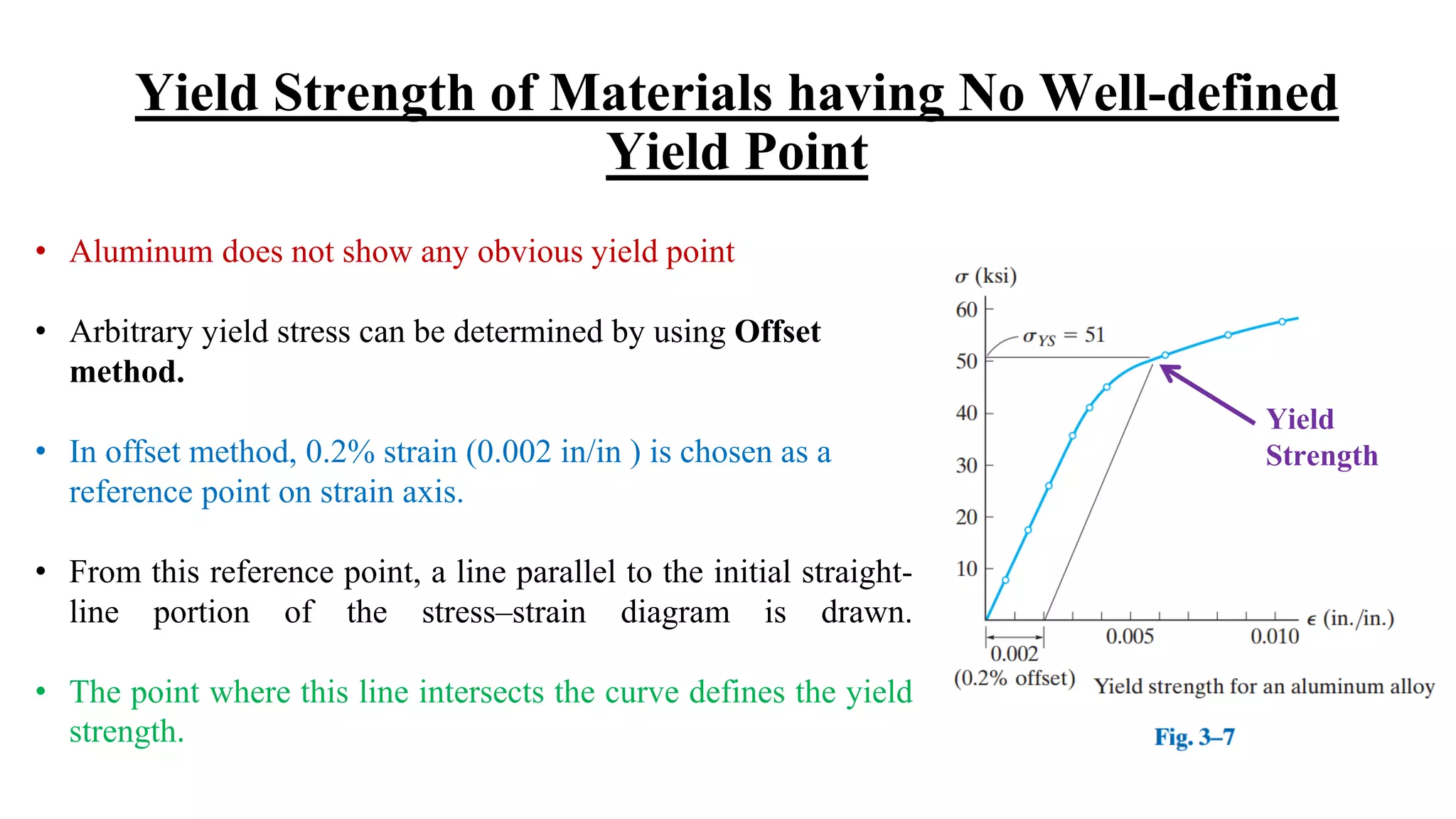Mechanic of materials 1 lecture 1 | PDF