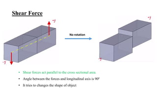 Mechanic of materials 1 lecture 1 | PDF