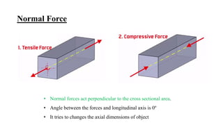 Mechanic of materials 1 lecture 1 | PDF