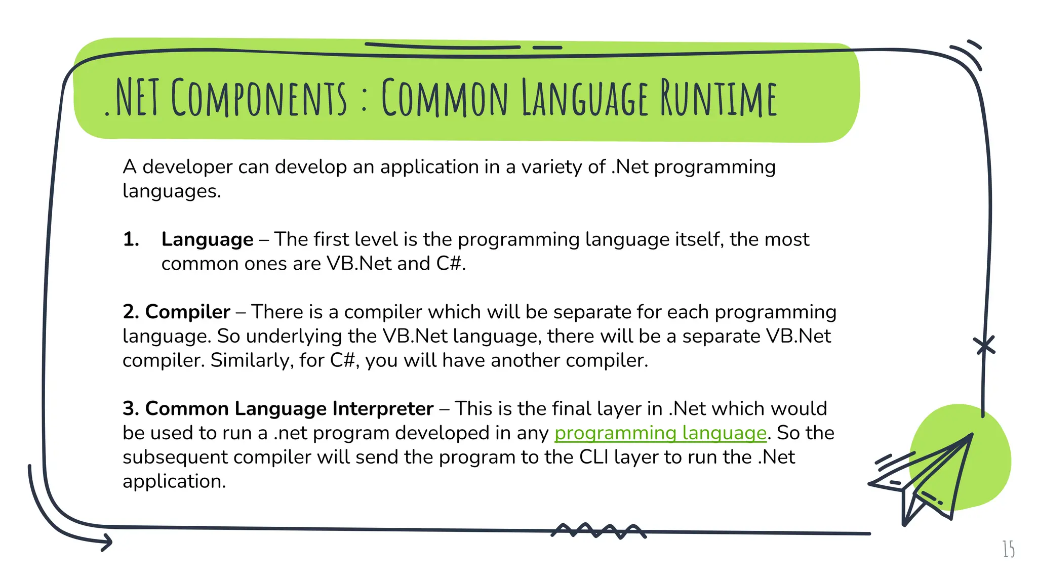 Lecture 1and2pdf Visual Programming C Net Framework Pdf 6968