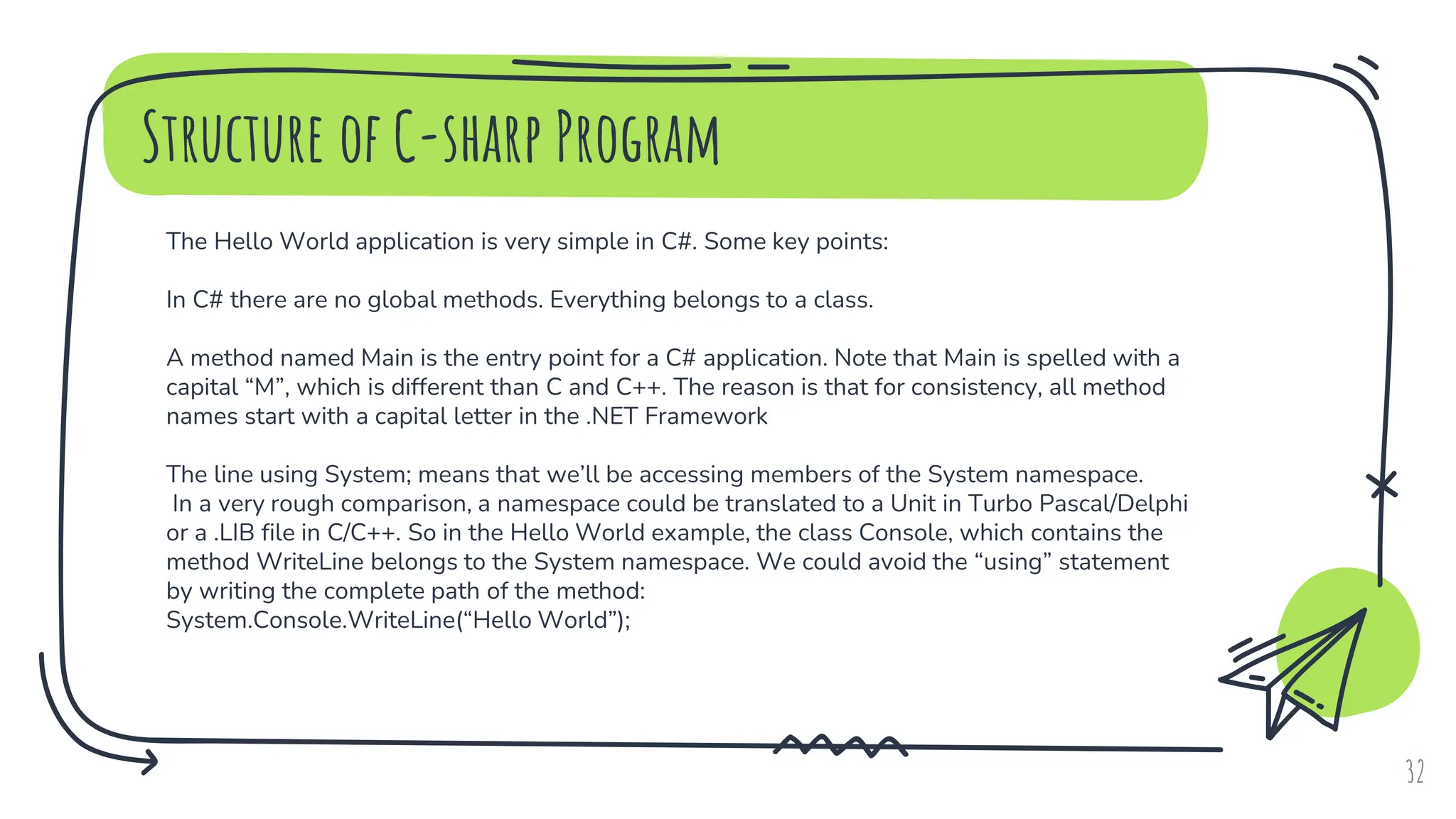 Lecture 1and2pdf Visual Programming C Net Framework Ppt 2382