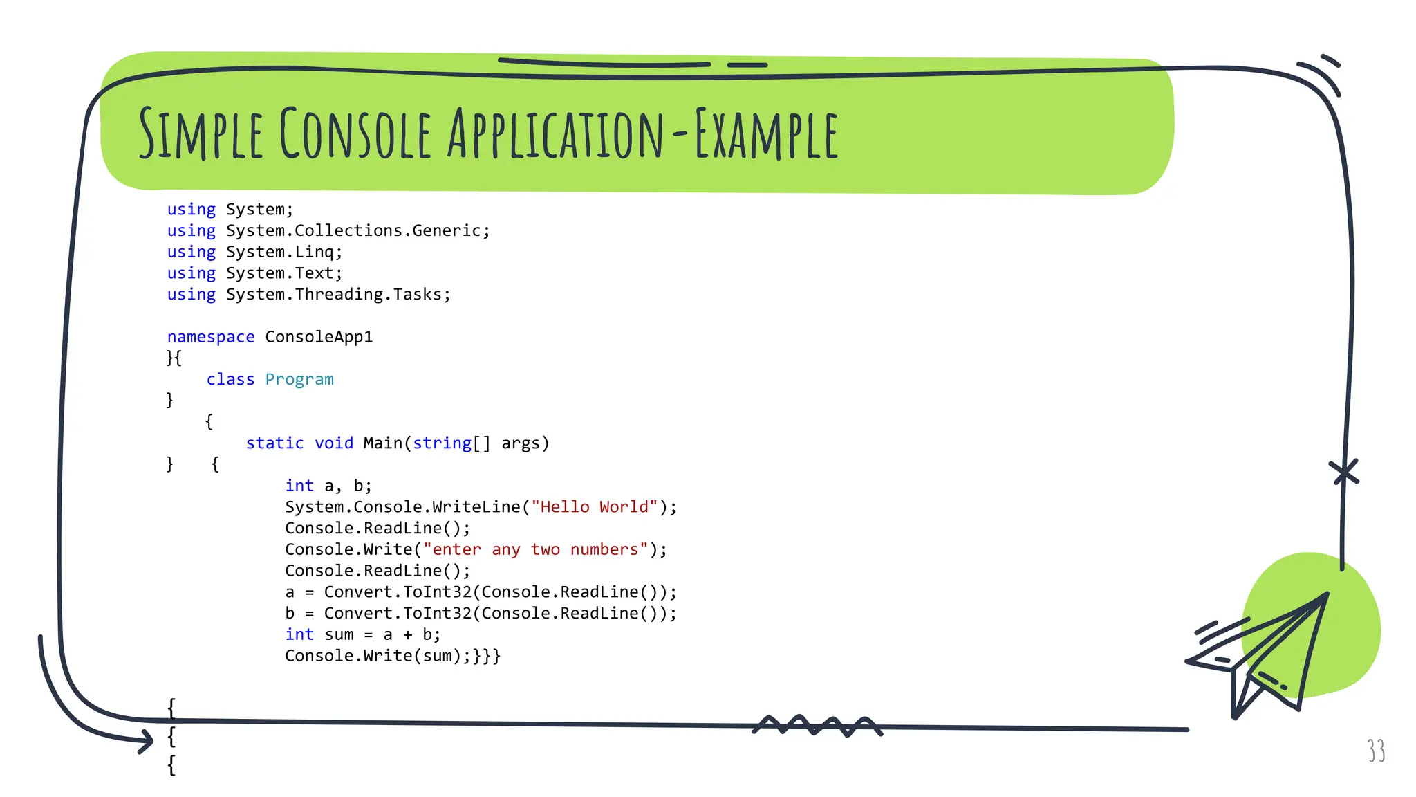 Lecture 1and2pdf Visual Programming C Net Framework Ppt 